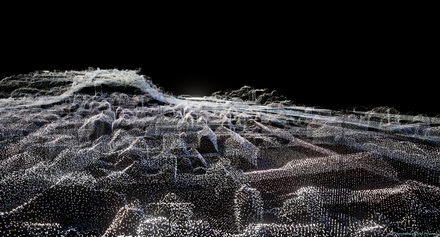 3D scanning background